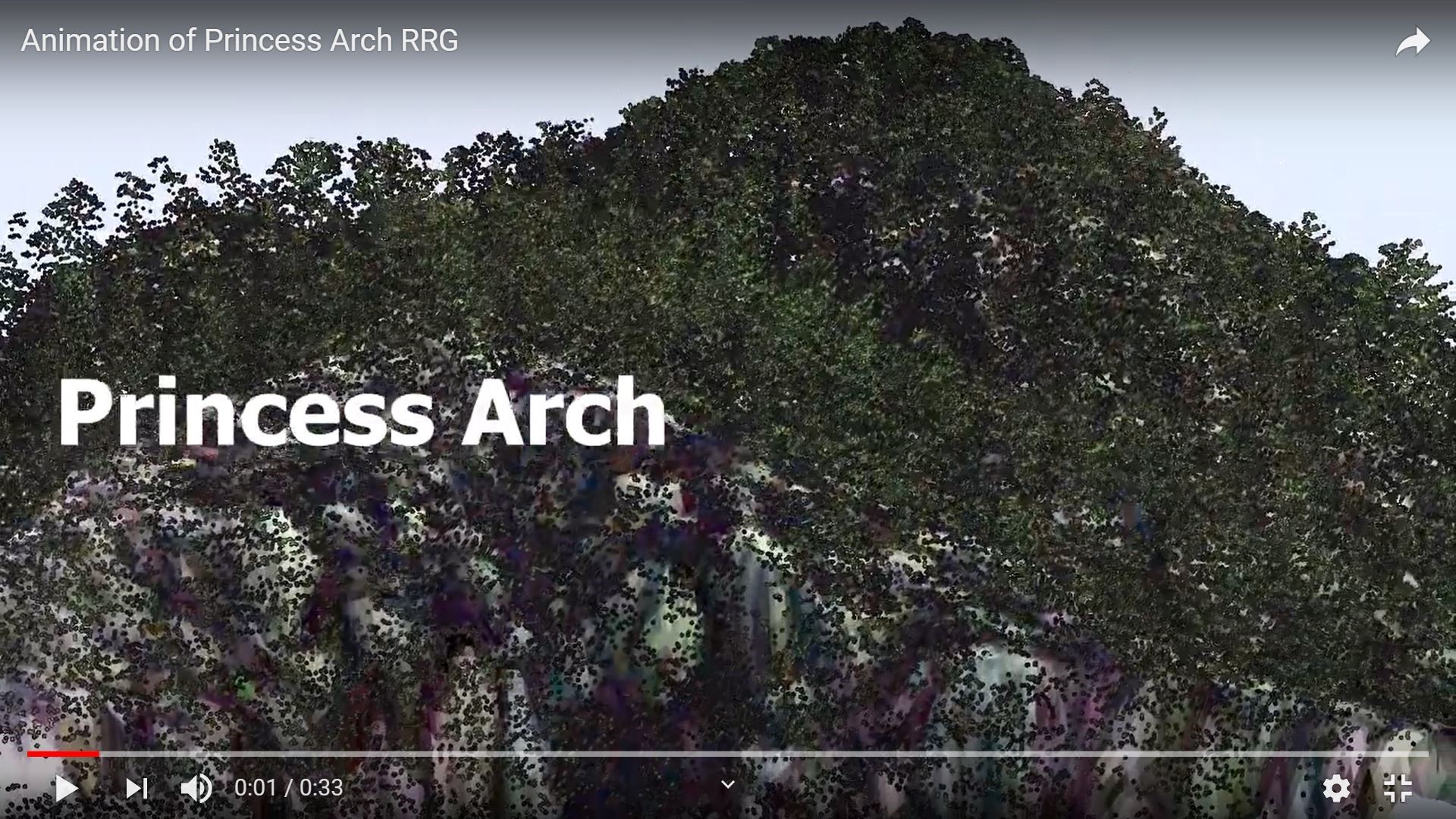Popular Arches of the red River Gorge | rrg